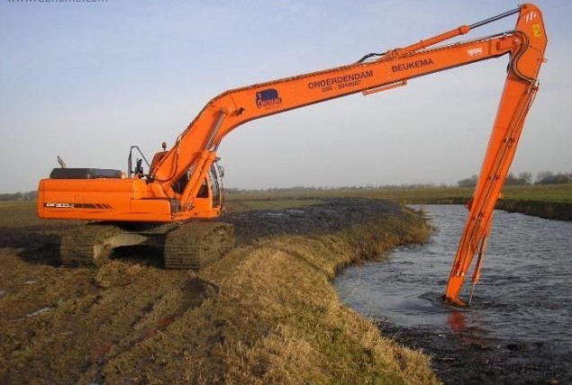 Construction is inseparable from the excavator dipper extension boom